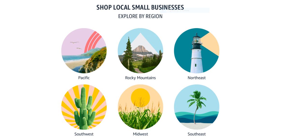 Amazon Small Business - How To Support? | SellerSonar