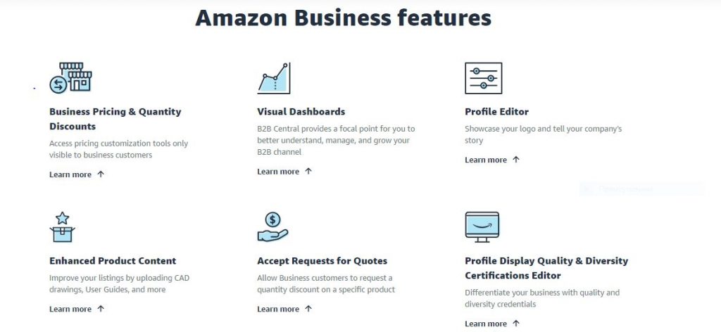 What is Amazon B2B? Complete Guide | SellerSonar