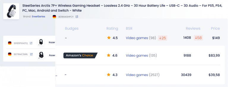 UPC: Types, Uses, and Benefits | What is a UPC Code?