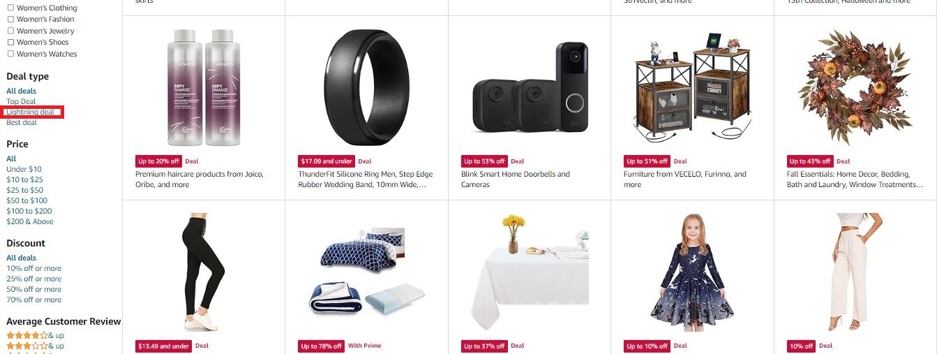 How to Create Lightning Deals on Amazon: Seller Guide | SellerSonar